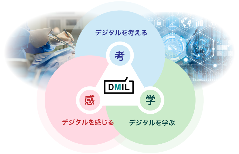 DMILについて | DMIL（Digital Medical Innovation Lab.）